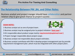 PMI_Pba introduction | PPTX