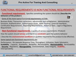 PMI_Pba introduction | PPTX