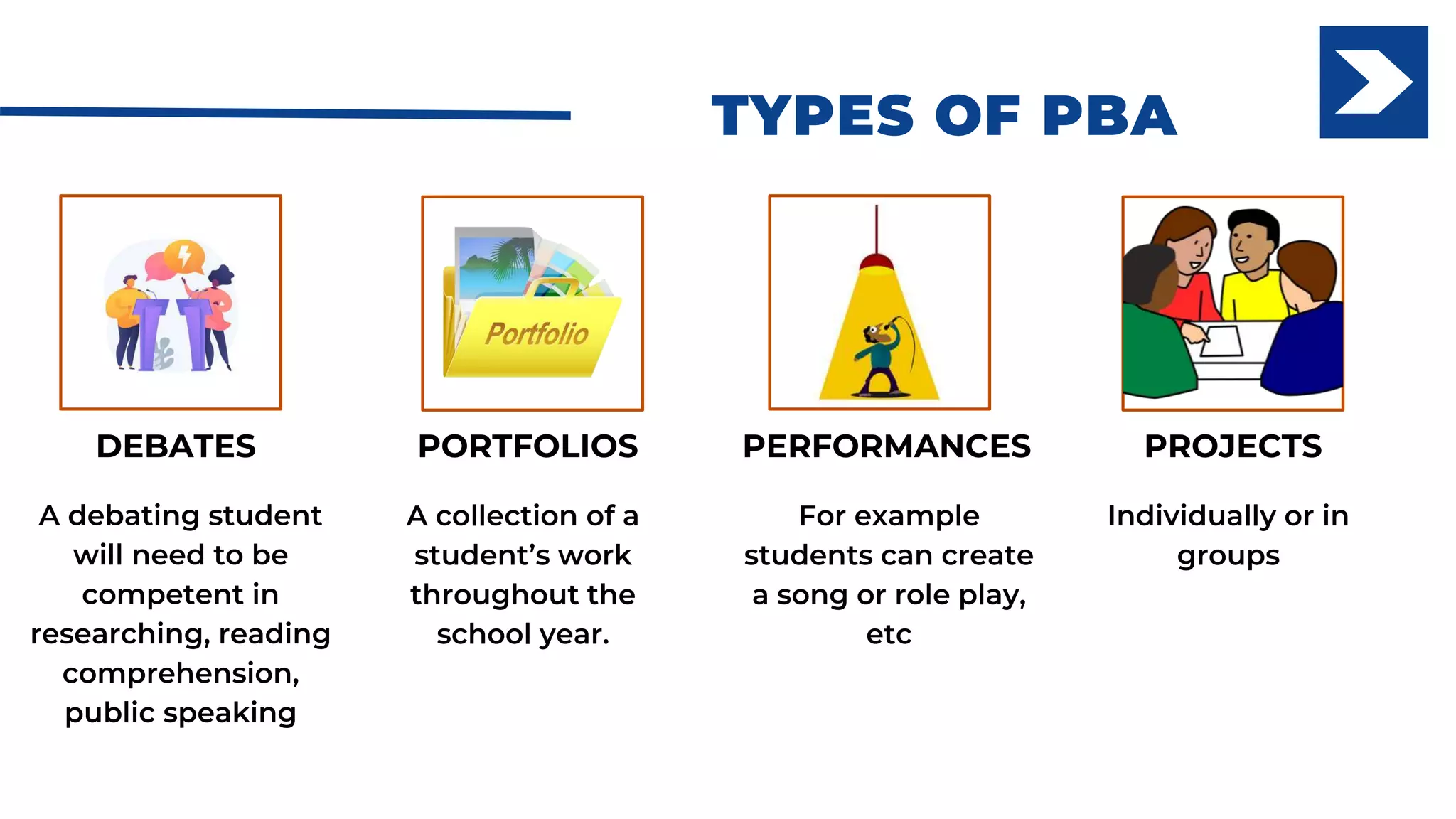 Performance-based Assessment 2023 | PPTX | Standardized Testing ...