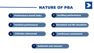 Performance-based Assessment 2023 | PPTX | Standardized Testing ...