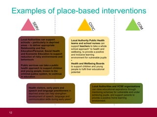 Place-based approaches for reducing health inequalities | ODP