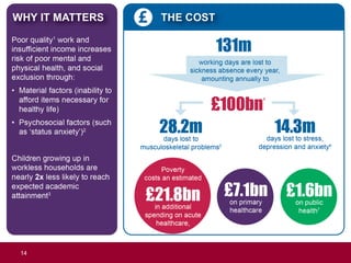 Place-based approaches for reducing health inequalities | ODP