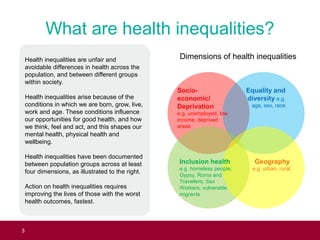 Place-based approaches for reducing health inequalities | ODP