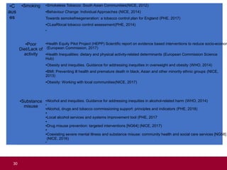 Place-based approaches for reducing health inequalities | ODP