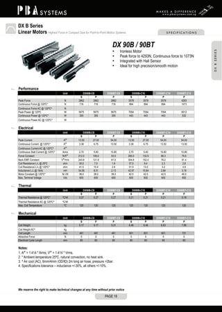 DX B Ironless Linear Motor - PBASystems | PDF