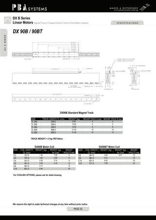 DX B Ironless Linear Motor - PBASystems | PDF