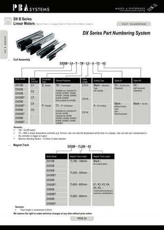 DX B Ironless Linear Motor - PBASystems | PDF