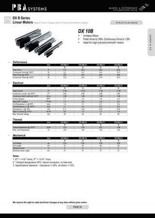 DX B Ironless Linear Motor - PBASystems | PDF