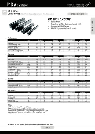 DX B Ironless Linear Motor - PBASystems | PDF