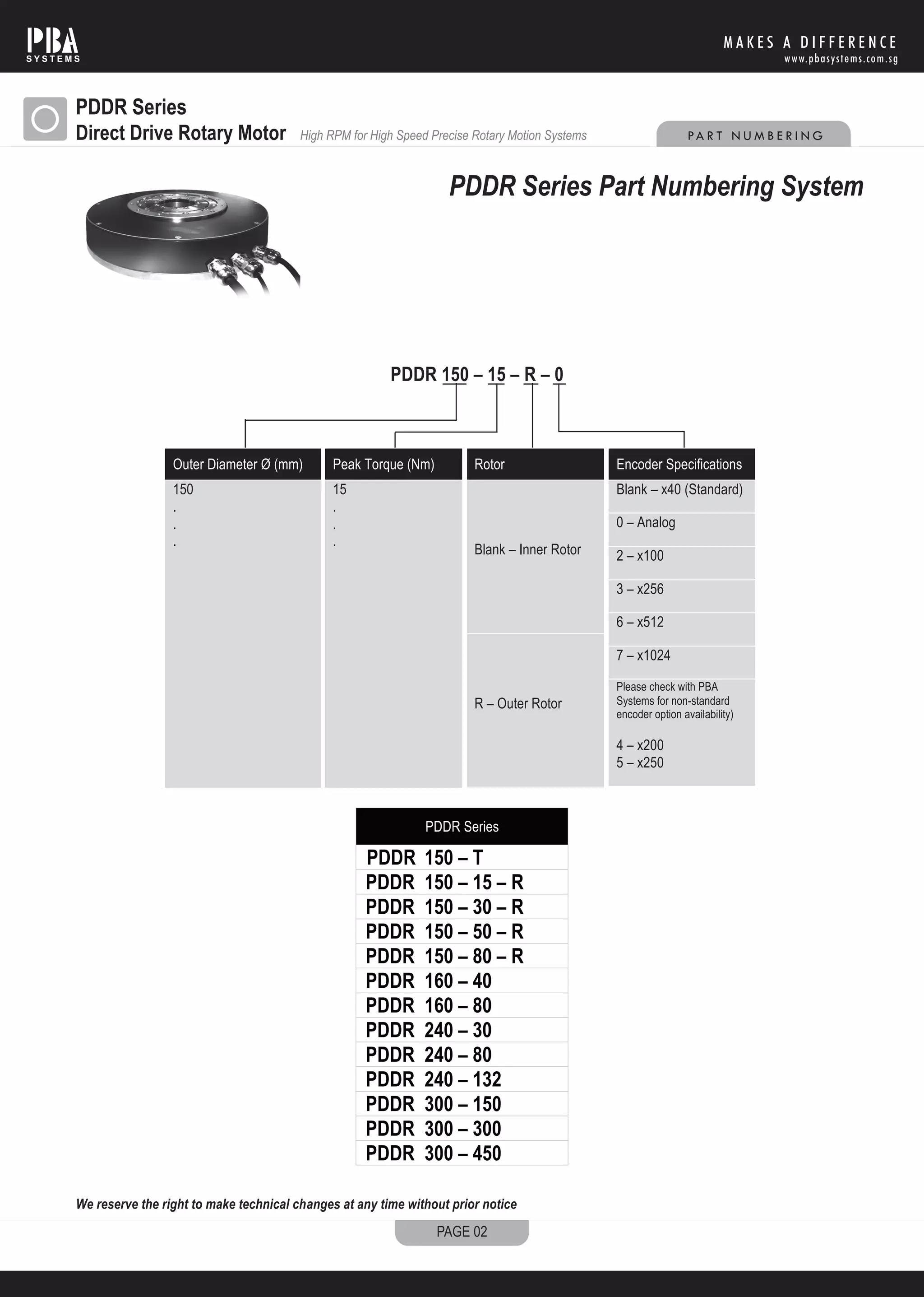 PDDR Direct Drive Rotary Motor | PDF
