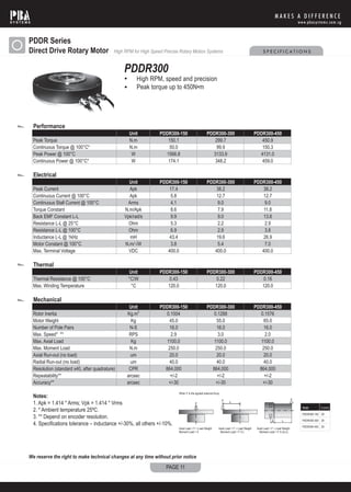 PDDR Direct Drive Rotary Motor | PDF