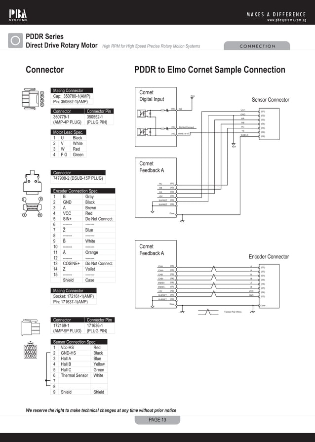 PDDR Direct Drive Rotary Motor | PDF