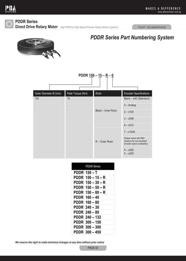 PDDR Direct Drive Rotary Motor | PDF