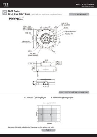 PDDR Direct Drive Rotary Motor | PDF
