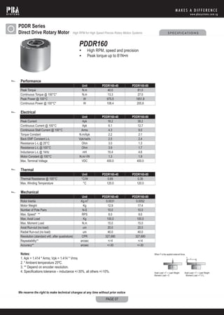 PDDR Direct Drive Rotary Motor | PDF