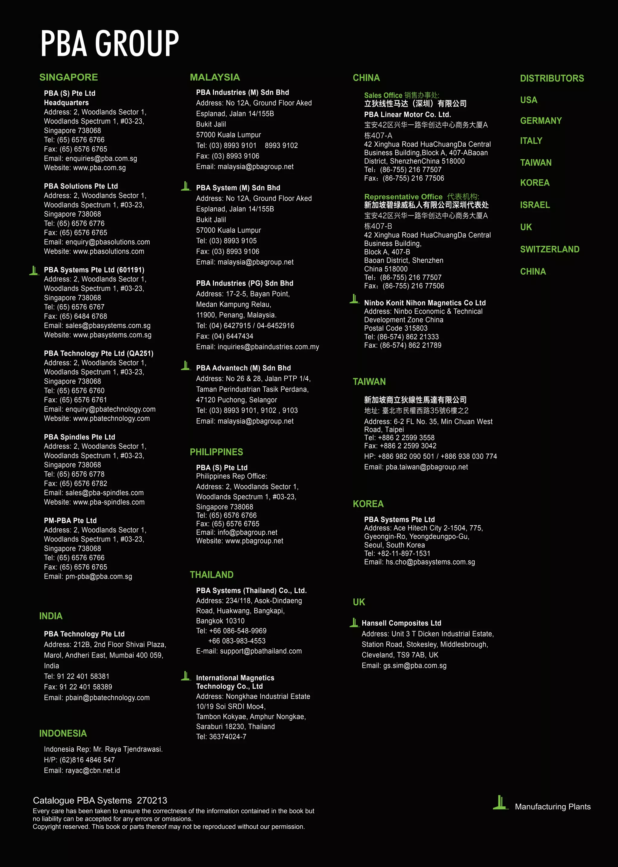 Rectangular Voice Coil Actuator | PDF