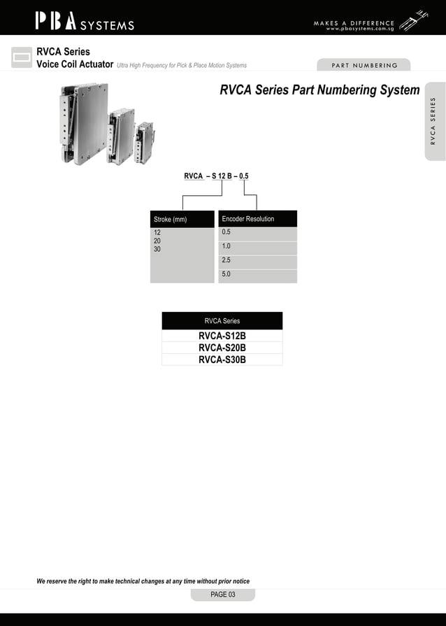 Rectangular Voice Coil Actuator | PDF