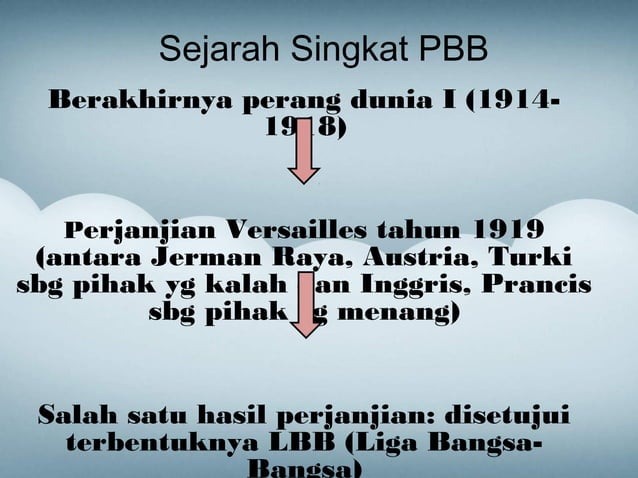 PBB (Perserikatan Bangsa Bangsa) {mulai dari sejarah hinggan peran} | PPT