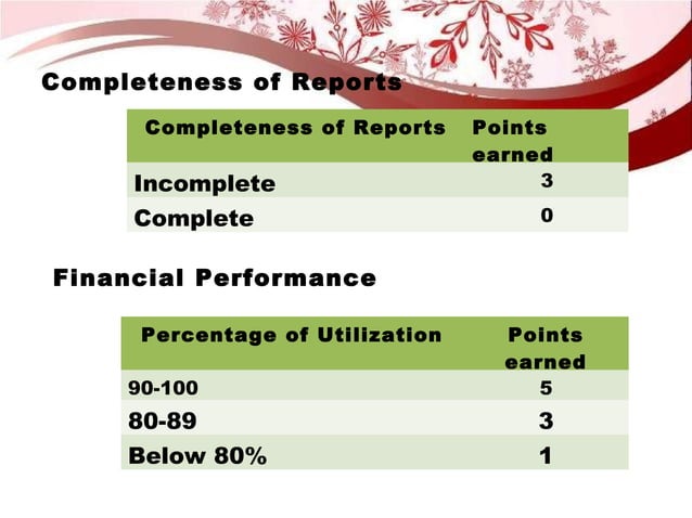 Performance Based Bonus | PPT