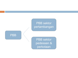 PBB & BPHTB.pptx