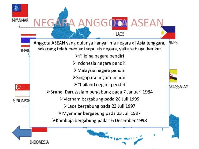 Pbb dan asean | PPTX