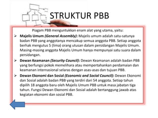 Pbb dan asean | PPTX