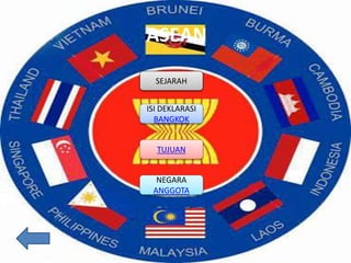Pbb dan asean | PPTX