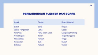 PBB Kelompok 6_Plester Dan Board Material.pptx