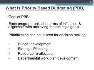 Priority Based Budgeting: Lessons Learned - Summer 2014 NCLGBA ...