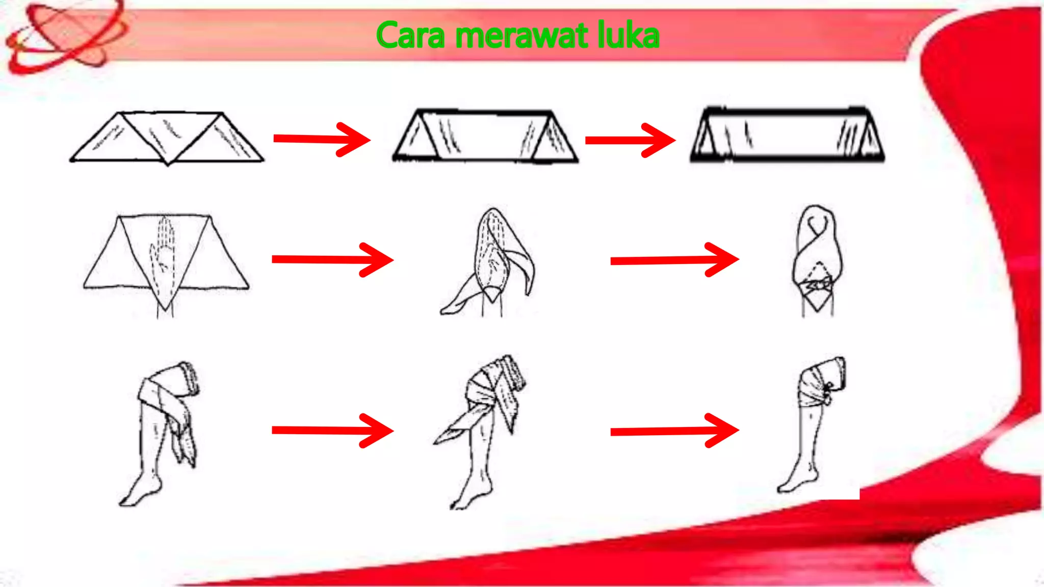 PBB SR (MODUL 3 - BANTU MULA) (2).pptx