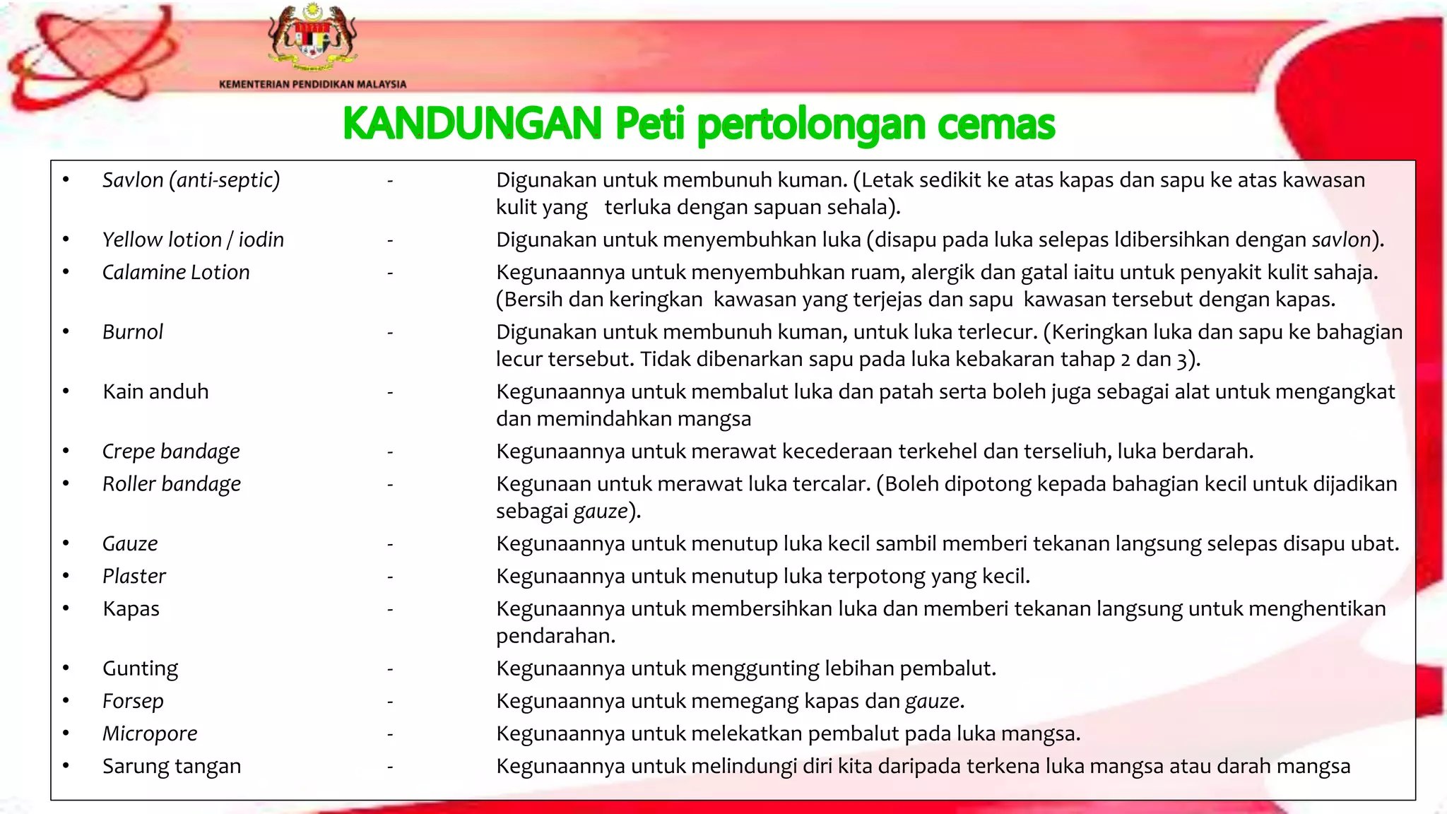 PBB SR (MODUL 3 - BANTU MULA) (2).pptx