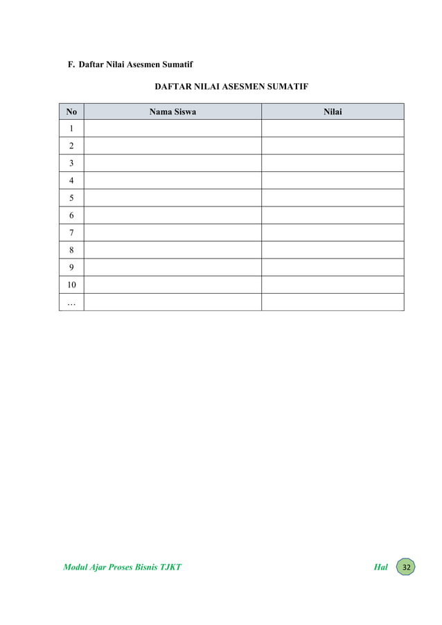 pb CEKLIS ASESMEN untuk pembelajaran.pdf