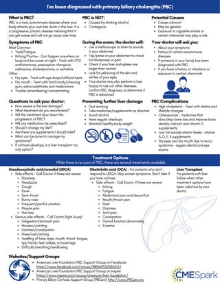 PBC Patient Resource.pdf