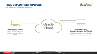 Oracle Planning and Budgeting Cloud Service | PPTX