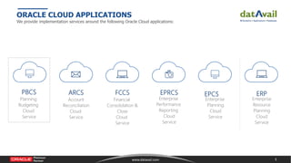 Oracle Planning and Budgeting Cloud Service | PPTX