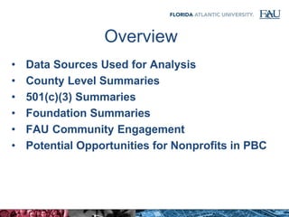 Nonprofit Data for Palm Beach County | PPT
