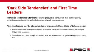 First Time Leaders | PDF