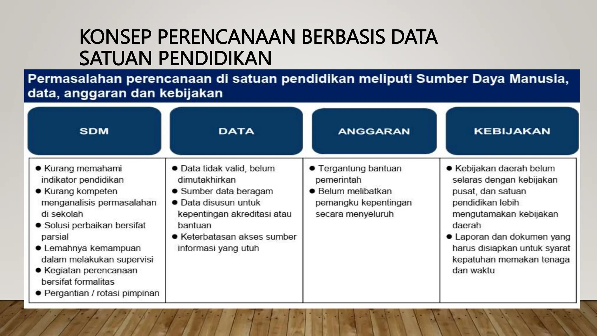 Presentasi Raport Pendidikan Sekolah.pptx