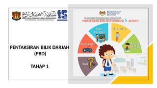 taklimat PBD untuk ibu bapa tahap 1.pptx