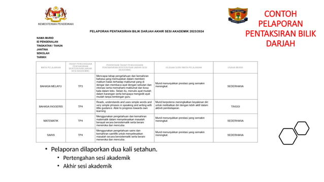 taklimat PBD untuk ibu bapa tahap 1.pptx