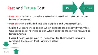 COST ANALYSIS | PPTX