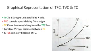 cost analysis- part ii | PPT
