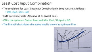 Long Run Cost Function | PPTX