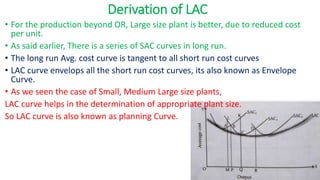 Long Run Cost Function | PPTX