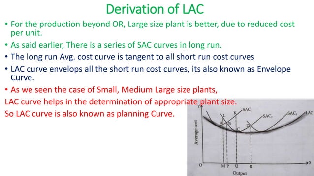 Long Run Cost Function | PPTX | Agriculture | Industries
