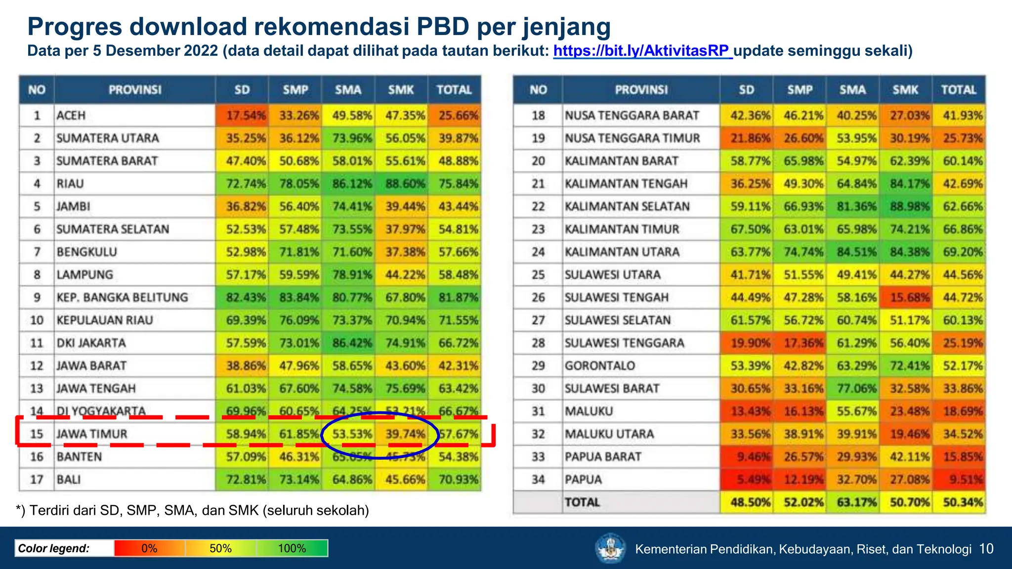 PBD BERGEMA SIDOARJO ,menuju sekolah unggul.pptx