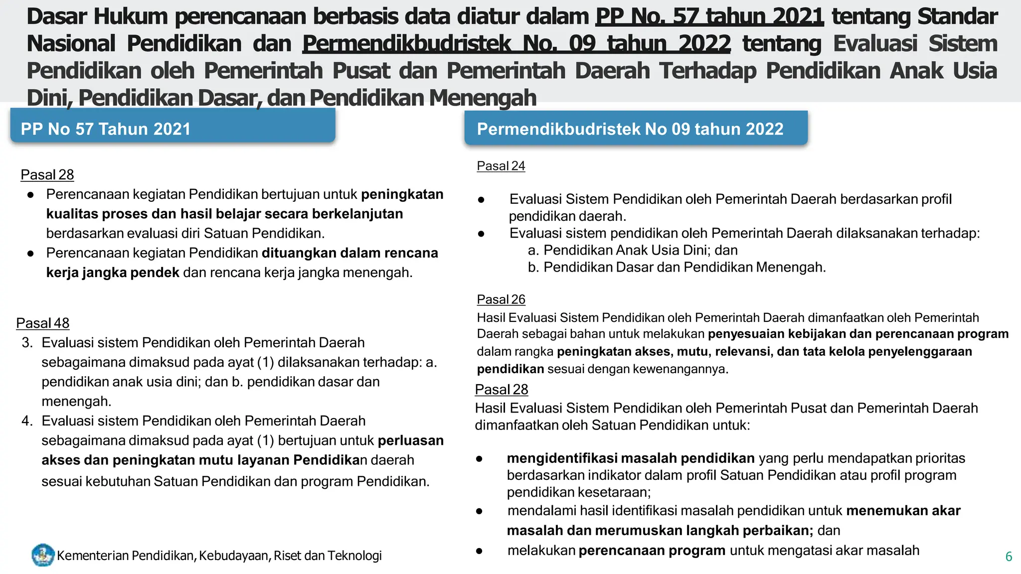 PBD BERGEMA SIDOARJO ,menuju sekolah unggul.pptx