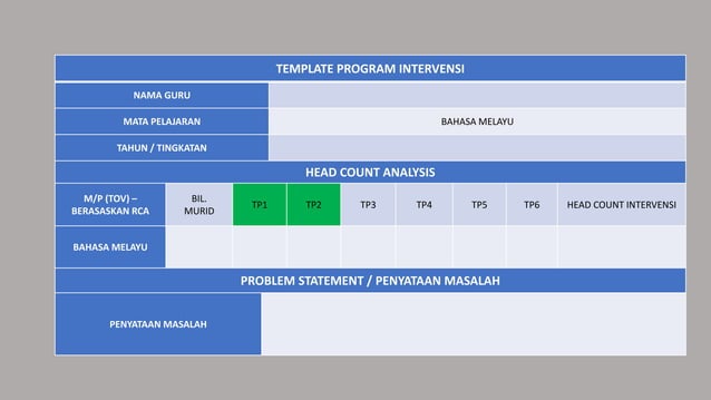 PBD DP dokumen untuk dialog prestasi.pptx