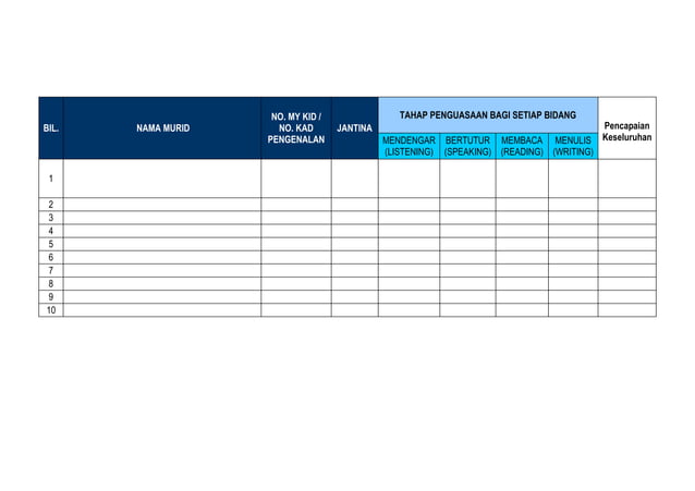 Template PBD Bahasa Inggeris keseluruhan .docx
