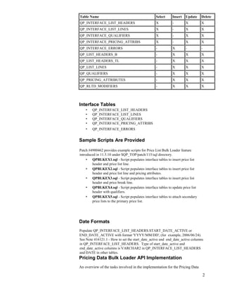 PBDL.pdf | Databases | Computer Software and Applications